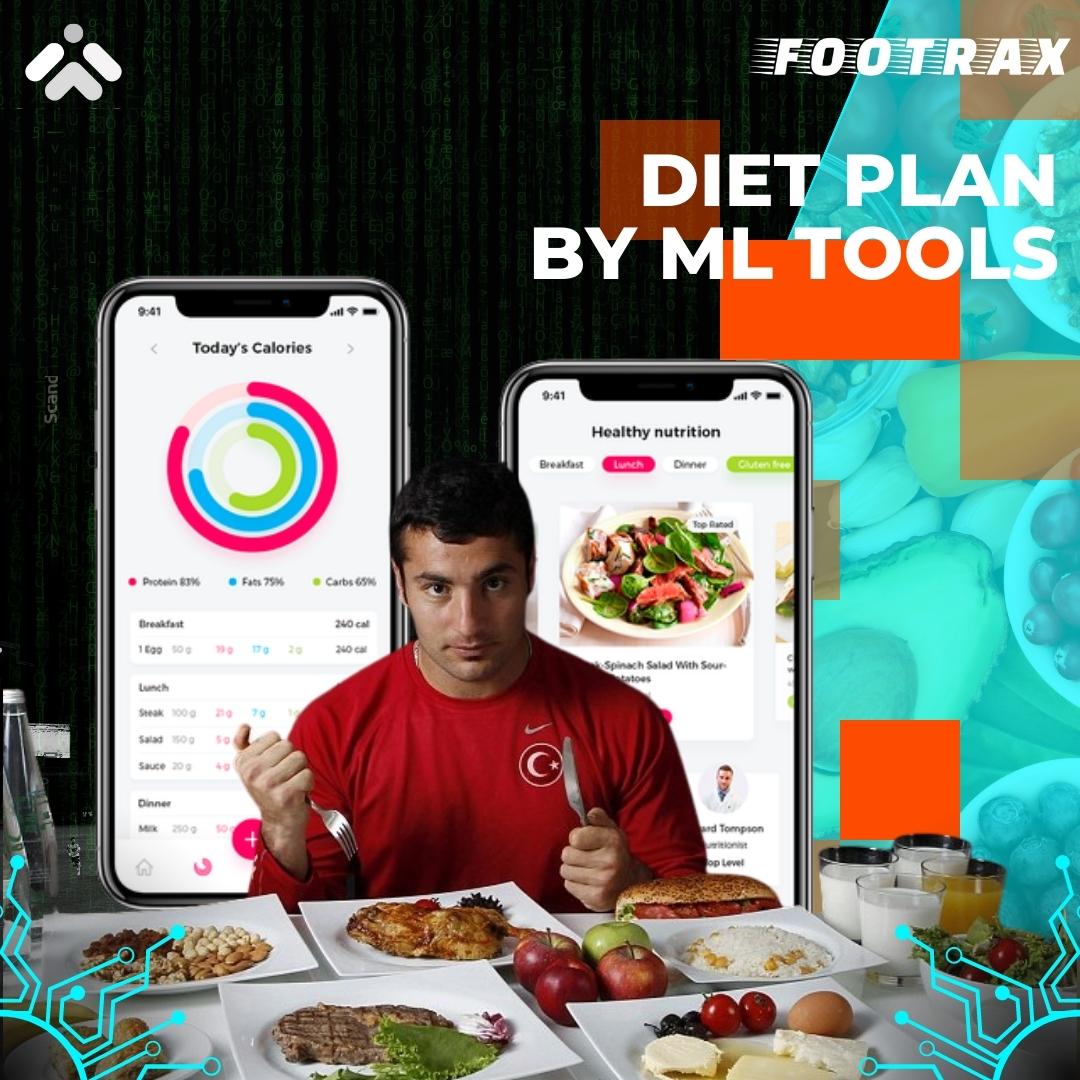 Machine Learning Tools In Sports Industry | 5 Ideas| Footr